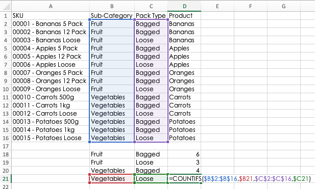 10 Excel Functions Every Category Manager Should Know