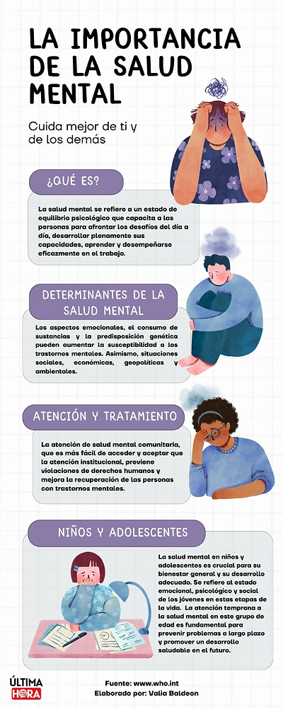 La importancia de la salud mental