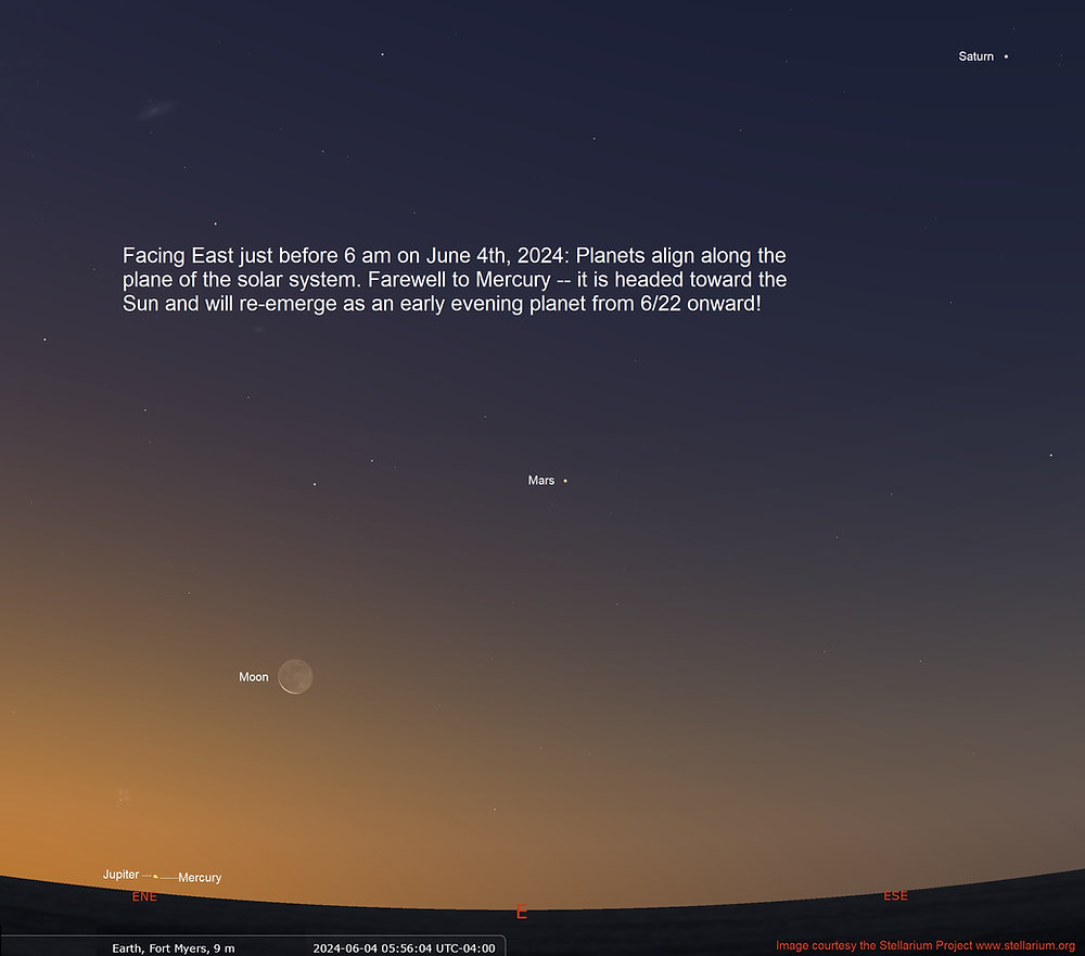 What's Up in SW FL Skies: June Planets Line Up for Solstice