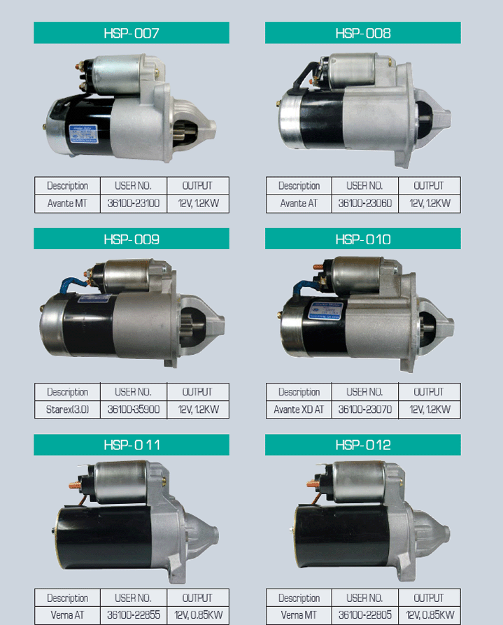 Starter Motor | Cs Auto Parts | 김포시