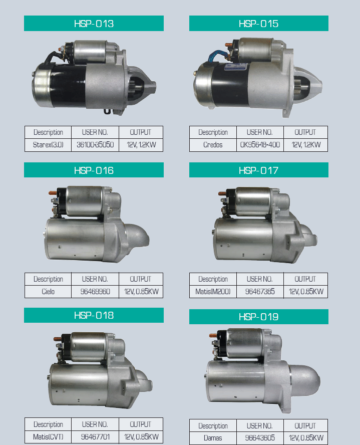 Starter Motor | Cs Auto Parts | 김포시
