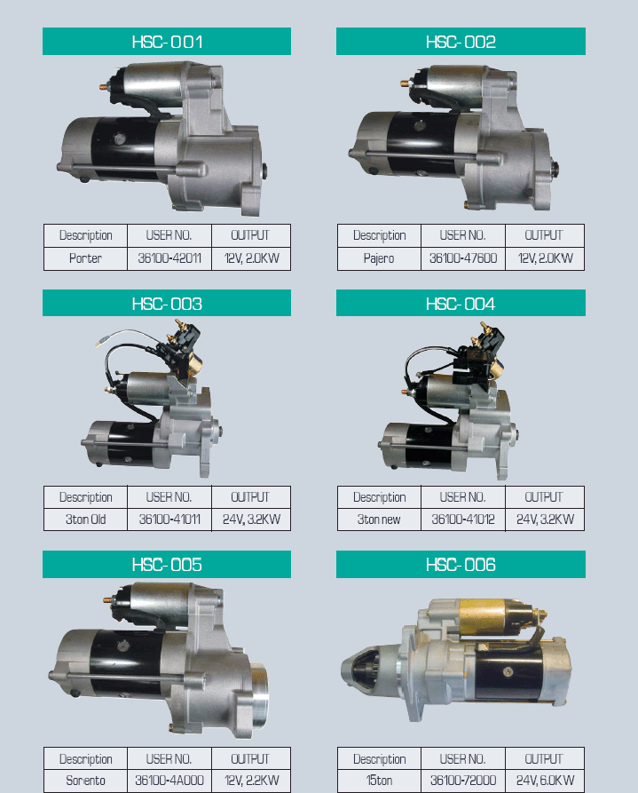 Starter Motor | Cs Auto Parts | 김포시