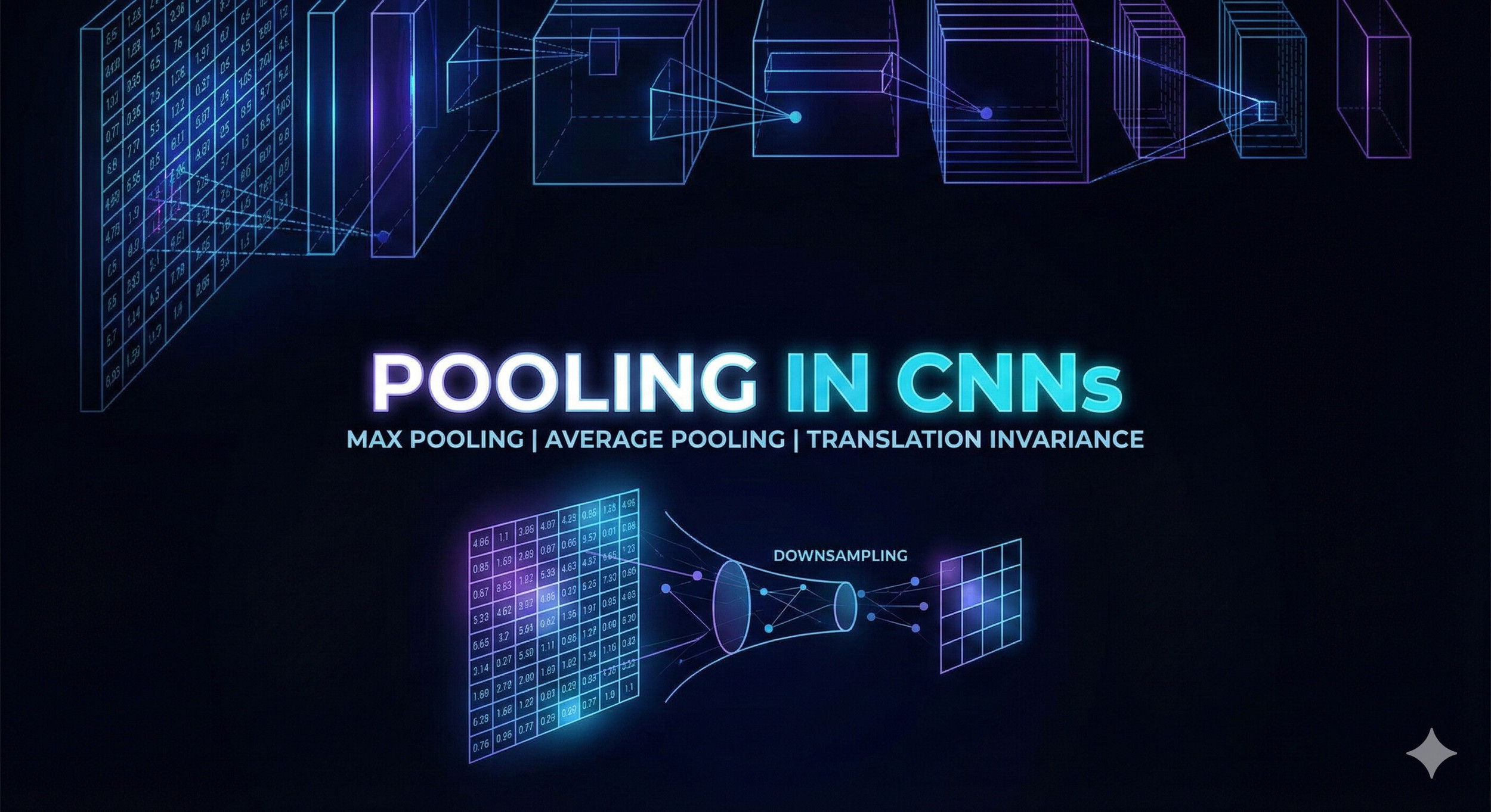 Pooling in CNNs Explained: Translation Variance, Memory Efficiency, and ...