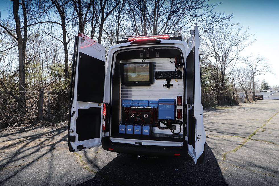 Innovations in Surveillance Vans: The Future of Law Enforcement ...