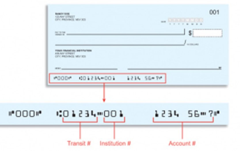How Do You Format For Canadian Addresses?