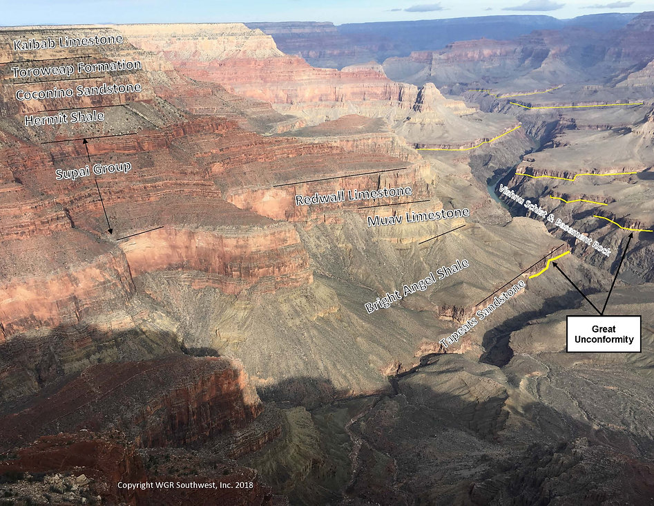 Grand Canyon | Faithandscience