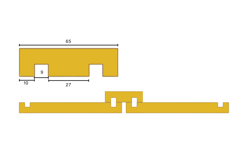 MD123 Batten EX75/25 | MacDirect