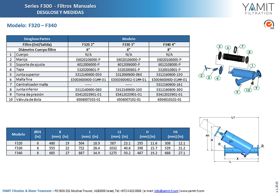 Yamit | Filtros de Sedimentos | CQM