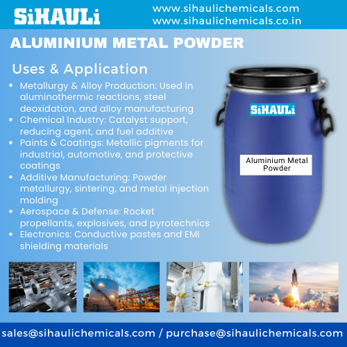Aluminium Metal Powder | Sihauli Chemicals