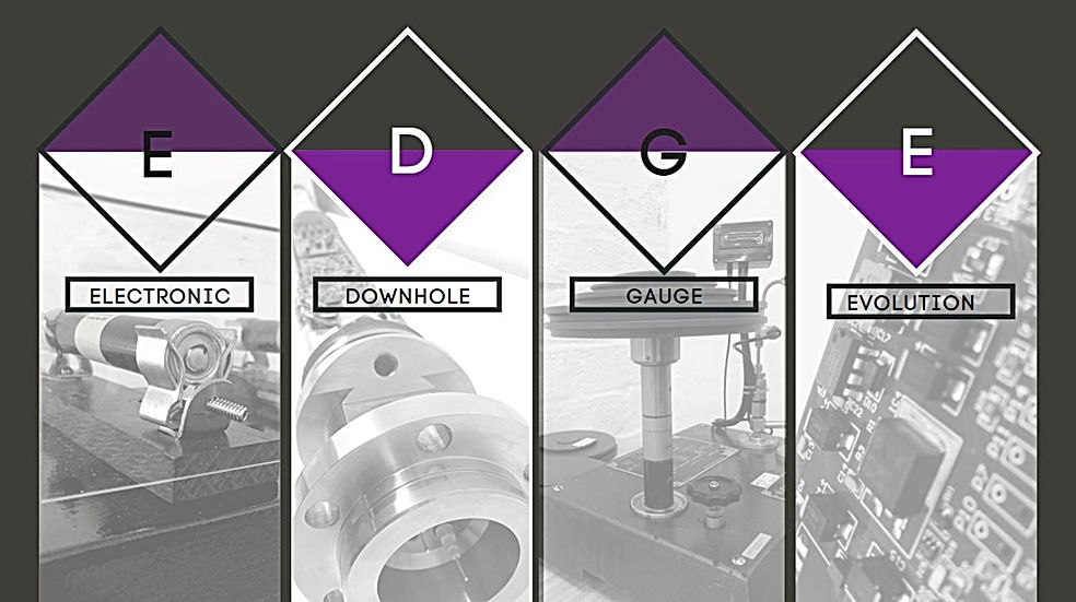 Products | Edge Technologies