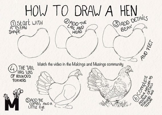 how to color a chicken