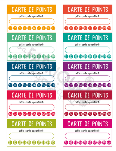 Cartes à points | Fabrique pédagogique