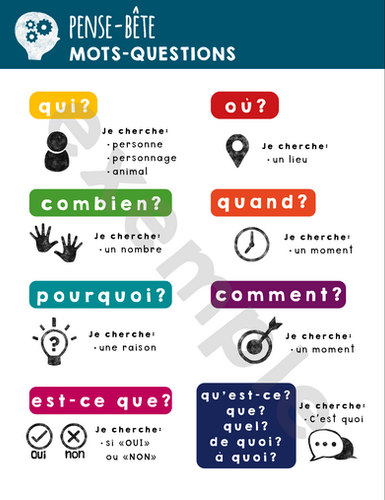 Pense-bête: Mots-questions | Fabrique pédagogique