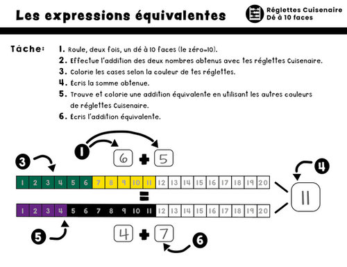 Expressions équivalentes | Fabrique pédagogique