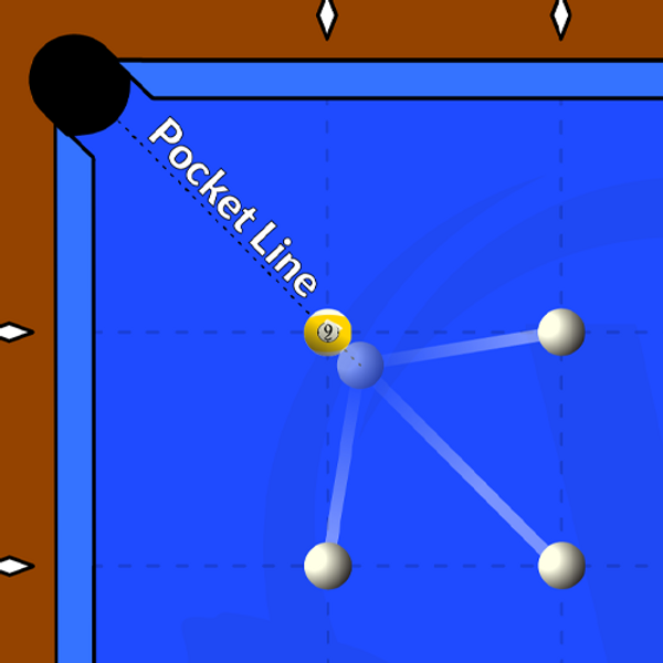 How to Aim in Pool