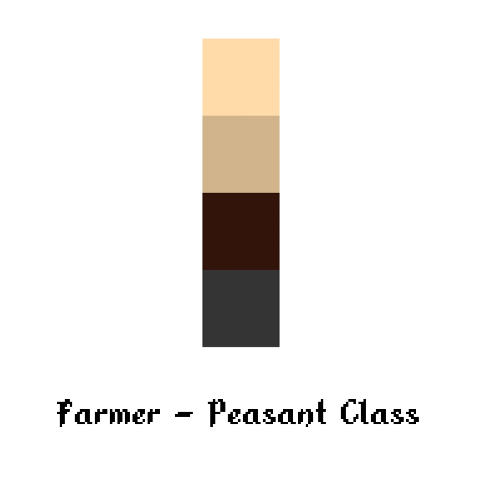 Home | Four Bit Families