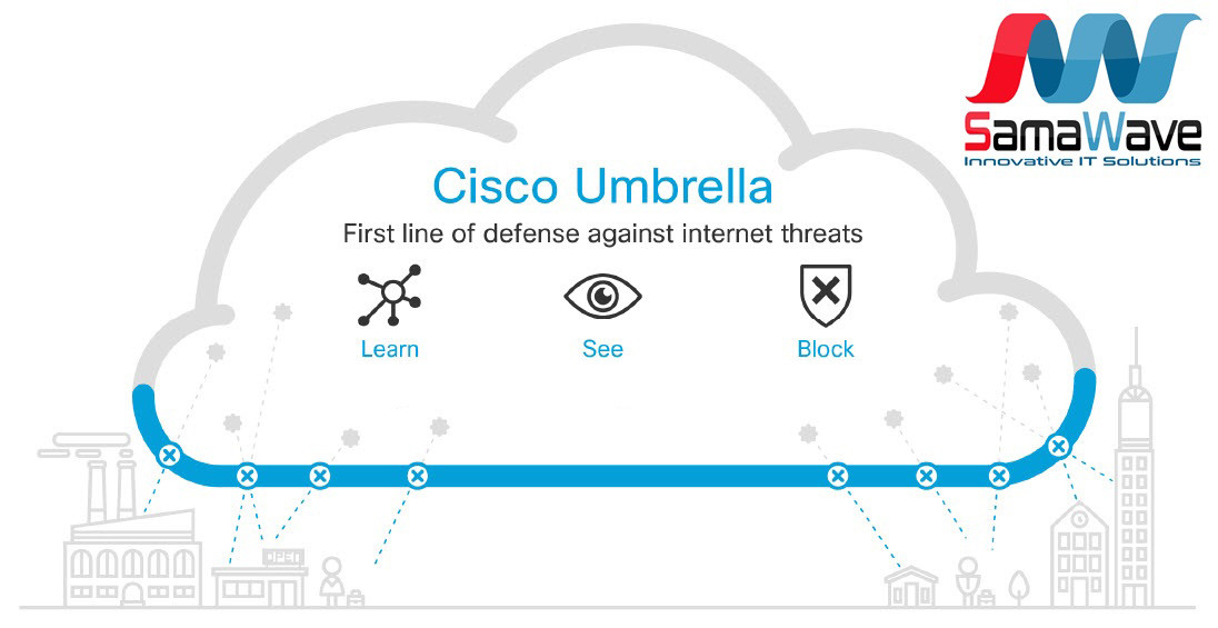 Cisco Umbrella, a Cloud Security gateway