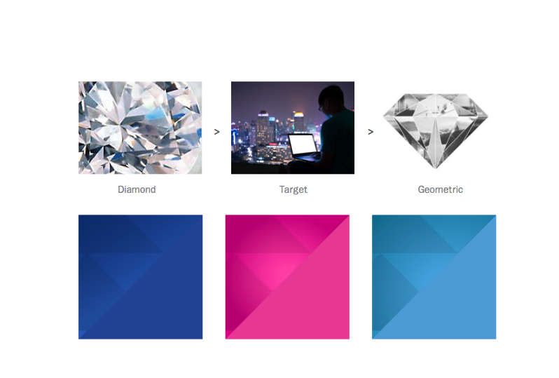 100 young self made millionair | ohok