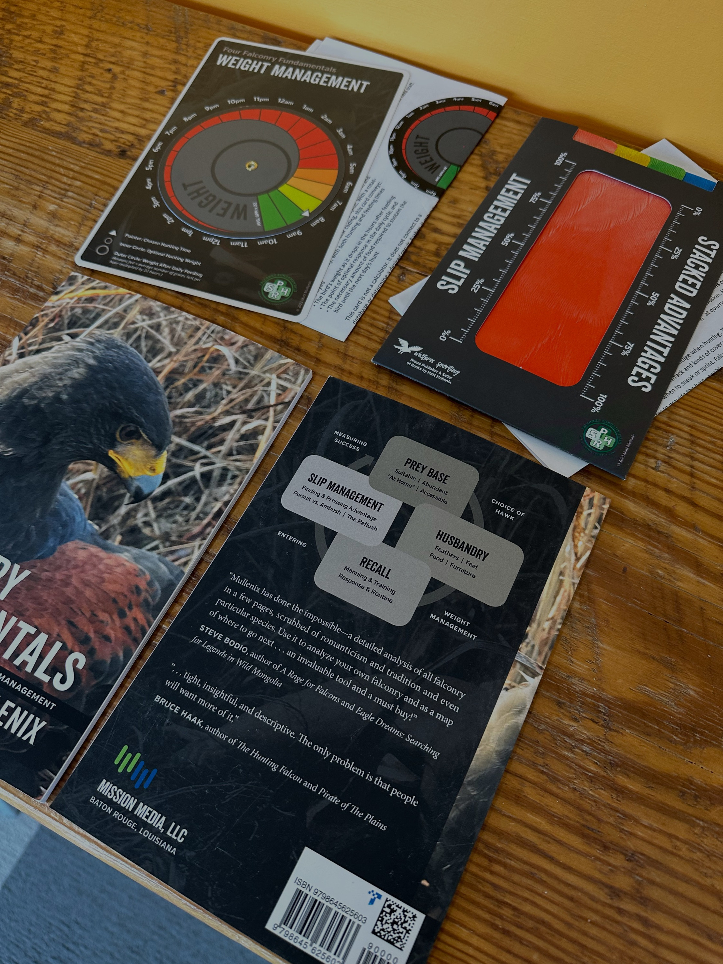 fundamentals | missionmedia