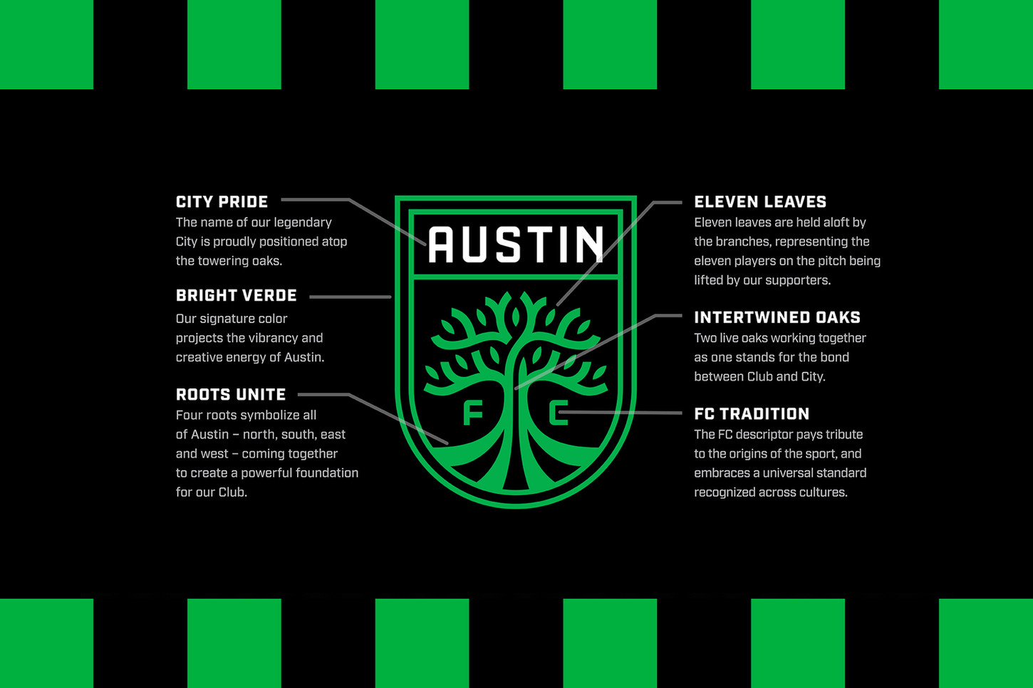 Steve Wolf Designs | Austin FC