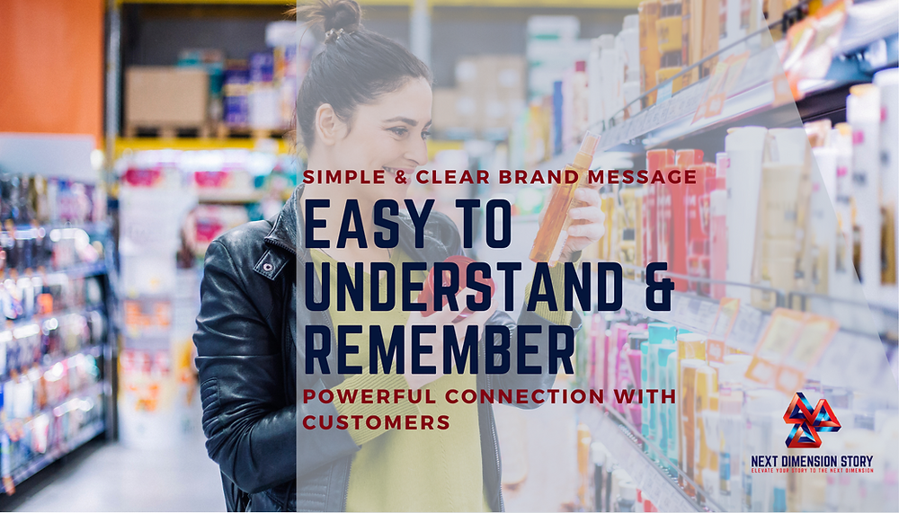 How to Create Powerful Marketing Messages: From Leading Brands