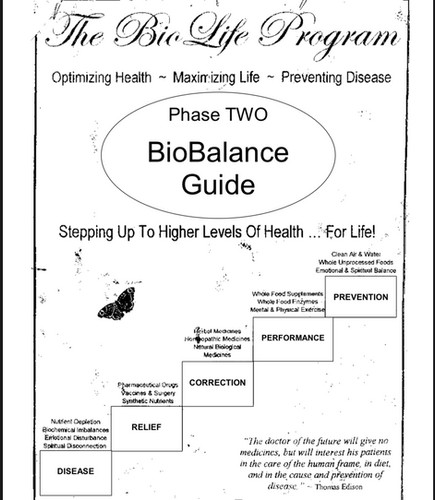THE BIO LIFE PROGRAM [PHASE TWO: BIOBALANCE GUIDE] | Patrick Delves ...