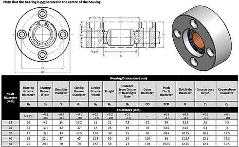 4-bolt bearing configuration custom designed by Pegasus Designs