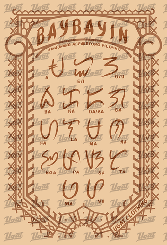 Baybayin Chart - 13x19 Poster | Ugat Clothing