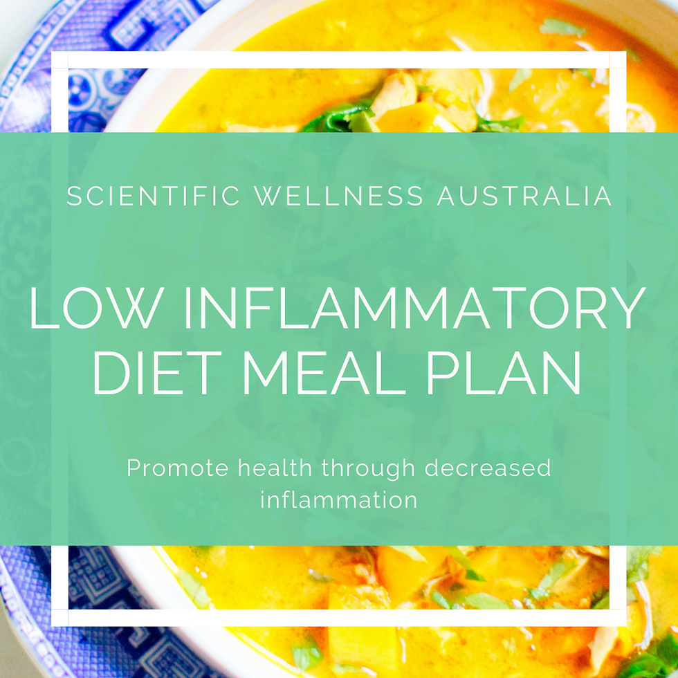 Low Inflammatory Diet Meal Plan | SWA