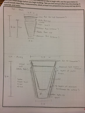 Thermos Design Challenge | stem2