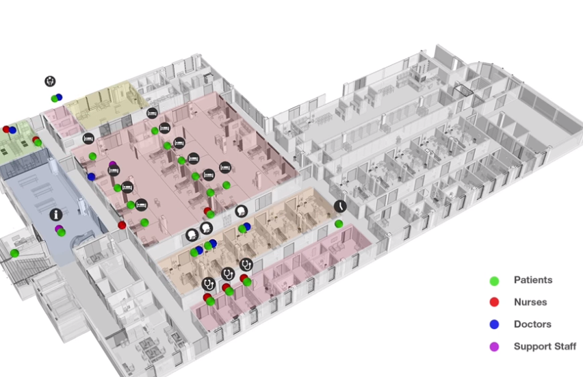 Spatial Simulation Modeling
