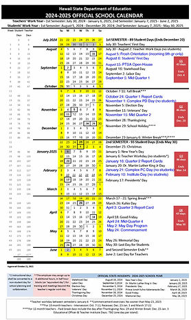 High School | Waiakea High School | Hawaii