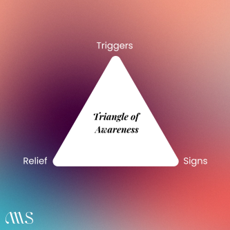 How to Implement Effective Stress Management Techniques in the Workplace?