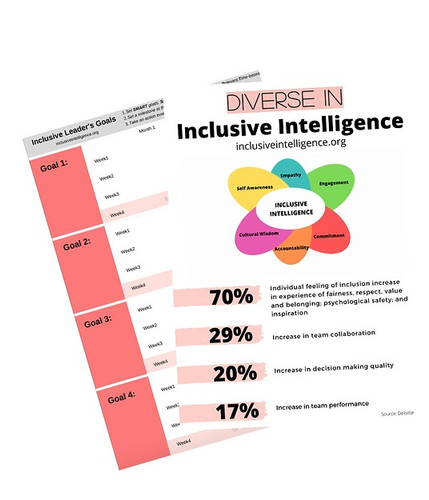 Inclusive Leaders Calendar | diversein