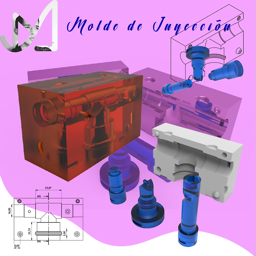 Molde de Inyección | My Site