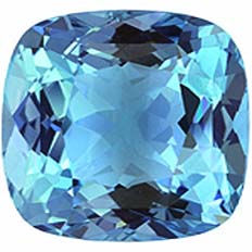 March Birthstone: Aquamarine