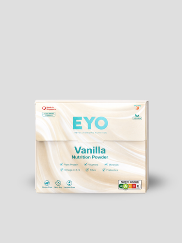 Premium Supplements for Healthy Aging | EYO Nutritional Drinks