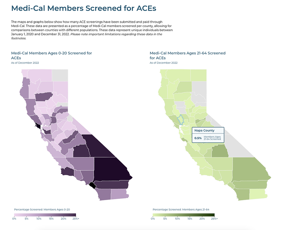 ACEs Aware Visualizations | Portfolio