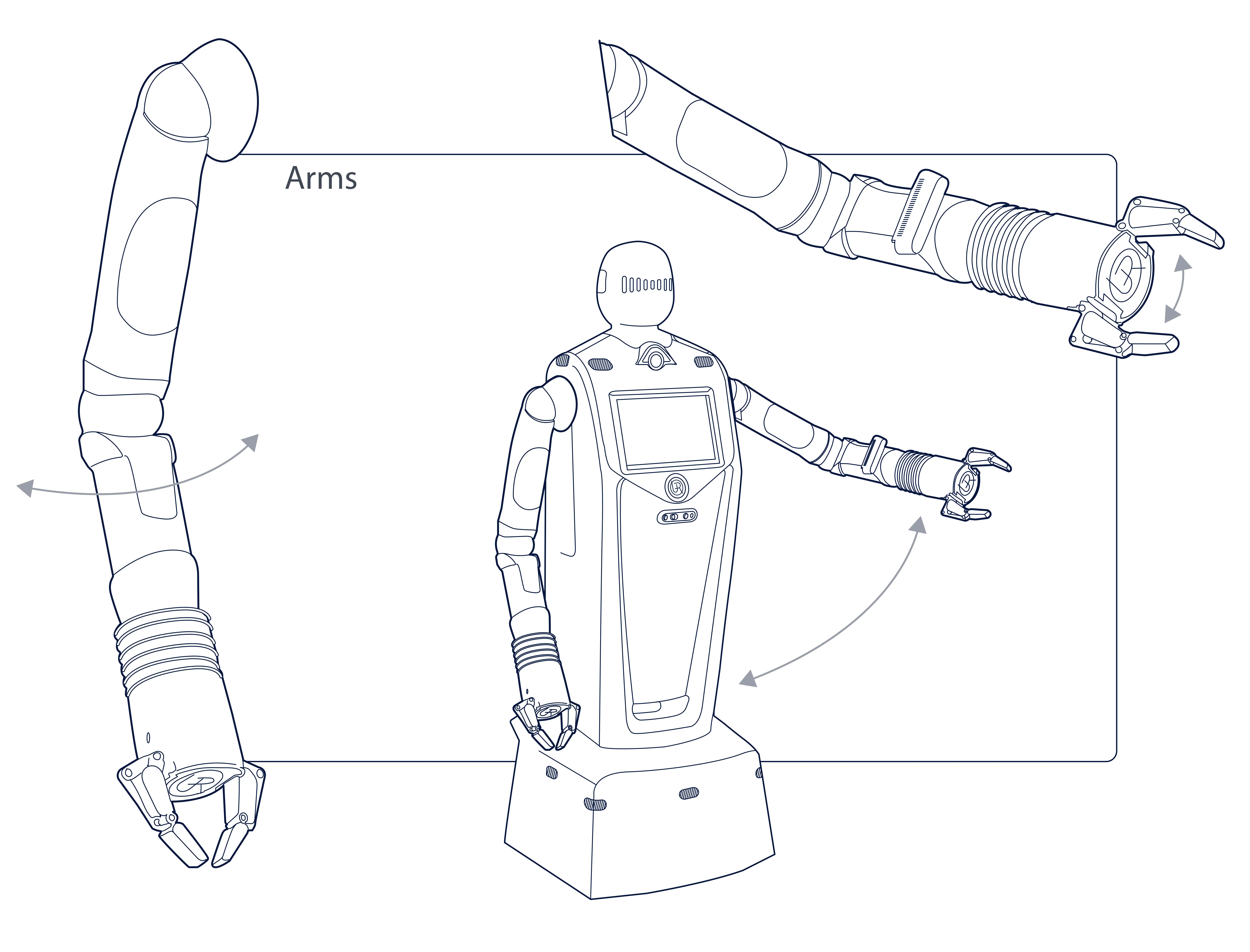 The Multifunctional Robot Designed for Healthcare ROI | Gary's ...