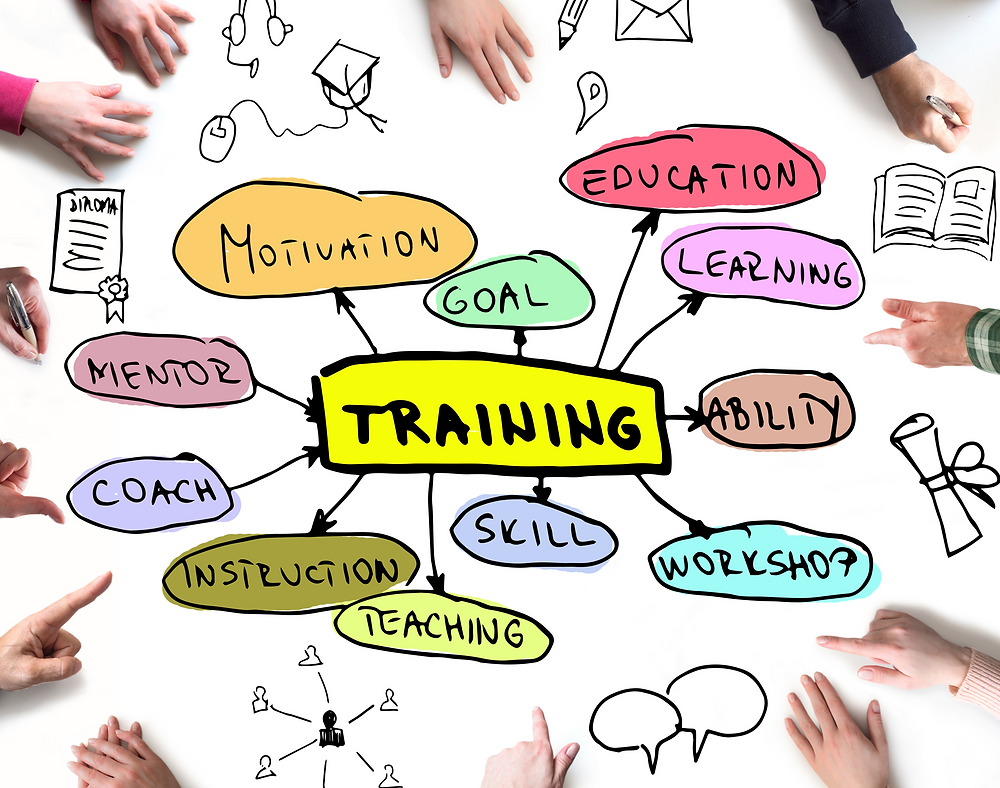 Ten Types of Content for Online Corporate Training Programs