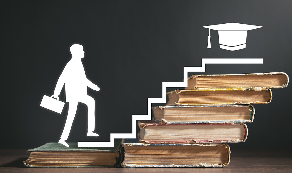 Learning Path Best Practices in a Workforce Training Platform