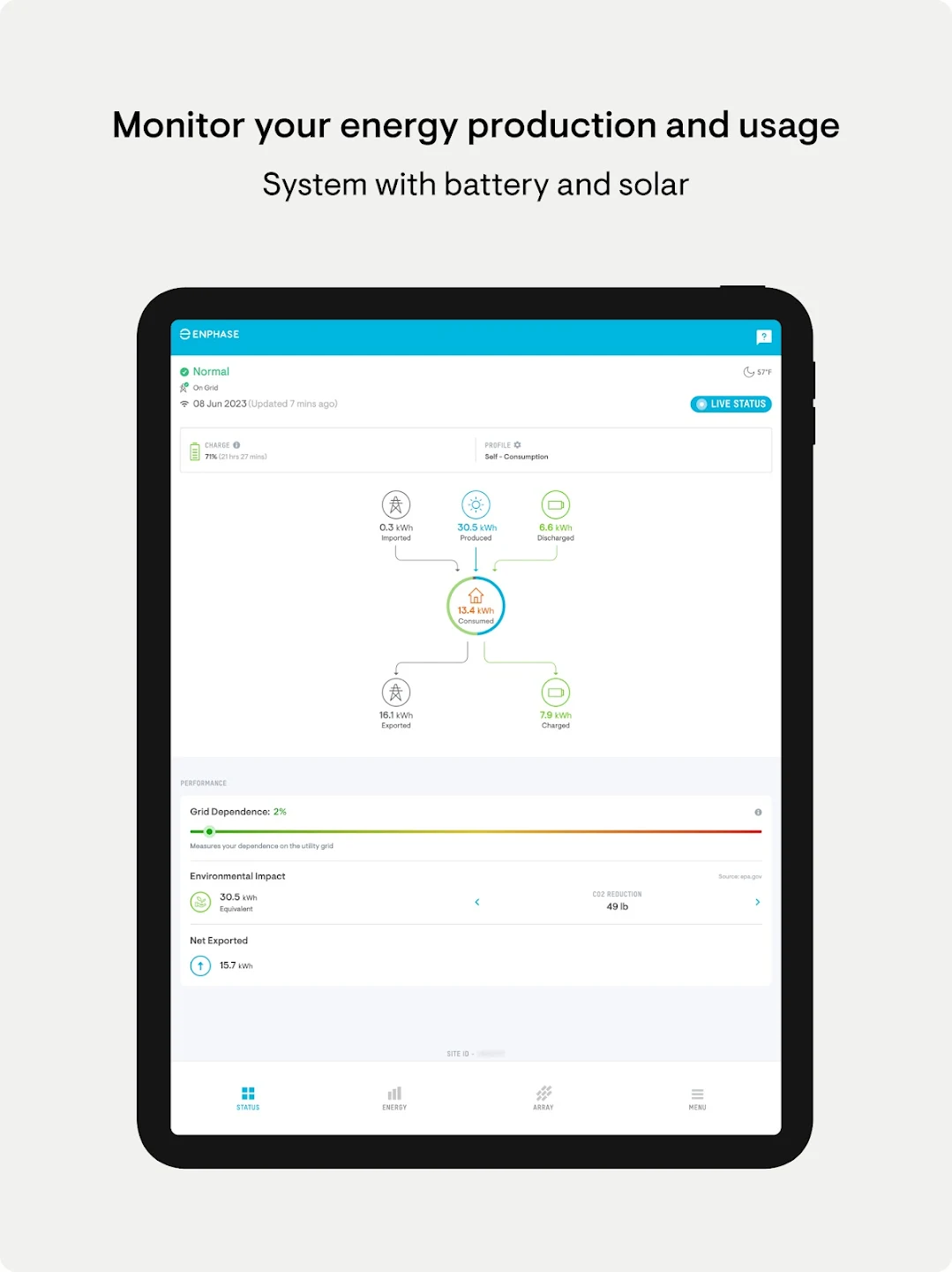 Enphase Enlighton App | Solarsmartmn