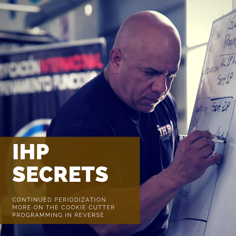 Downloadable Videos Institute of Human Performance