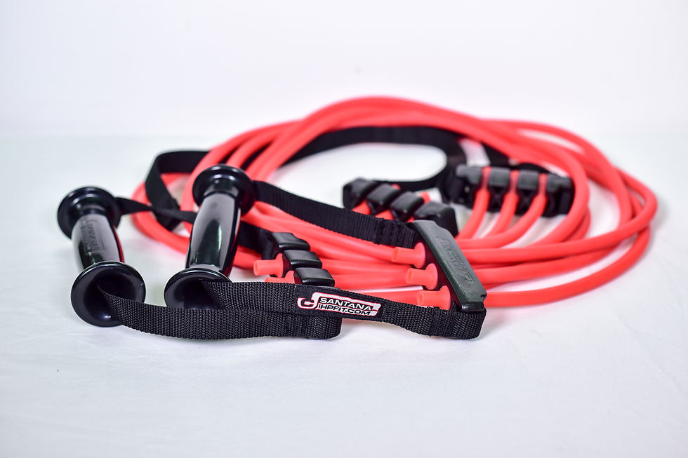 Resistance Bands (JC Bands) - Institute of Human Performance