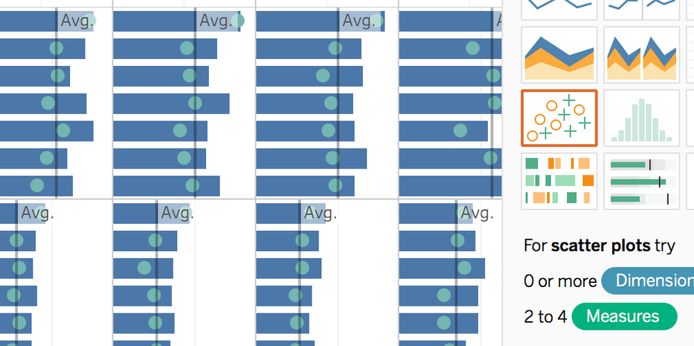 Basic Business Reporting with Tableau