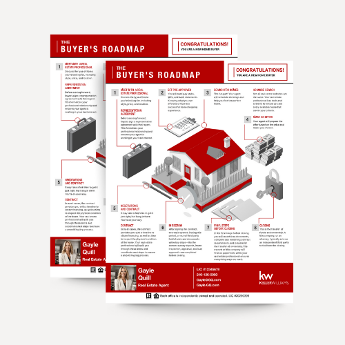 Flyer - The Buyer's Roadmap | Procasa.Tech