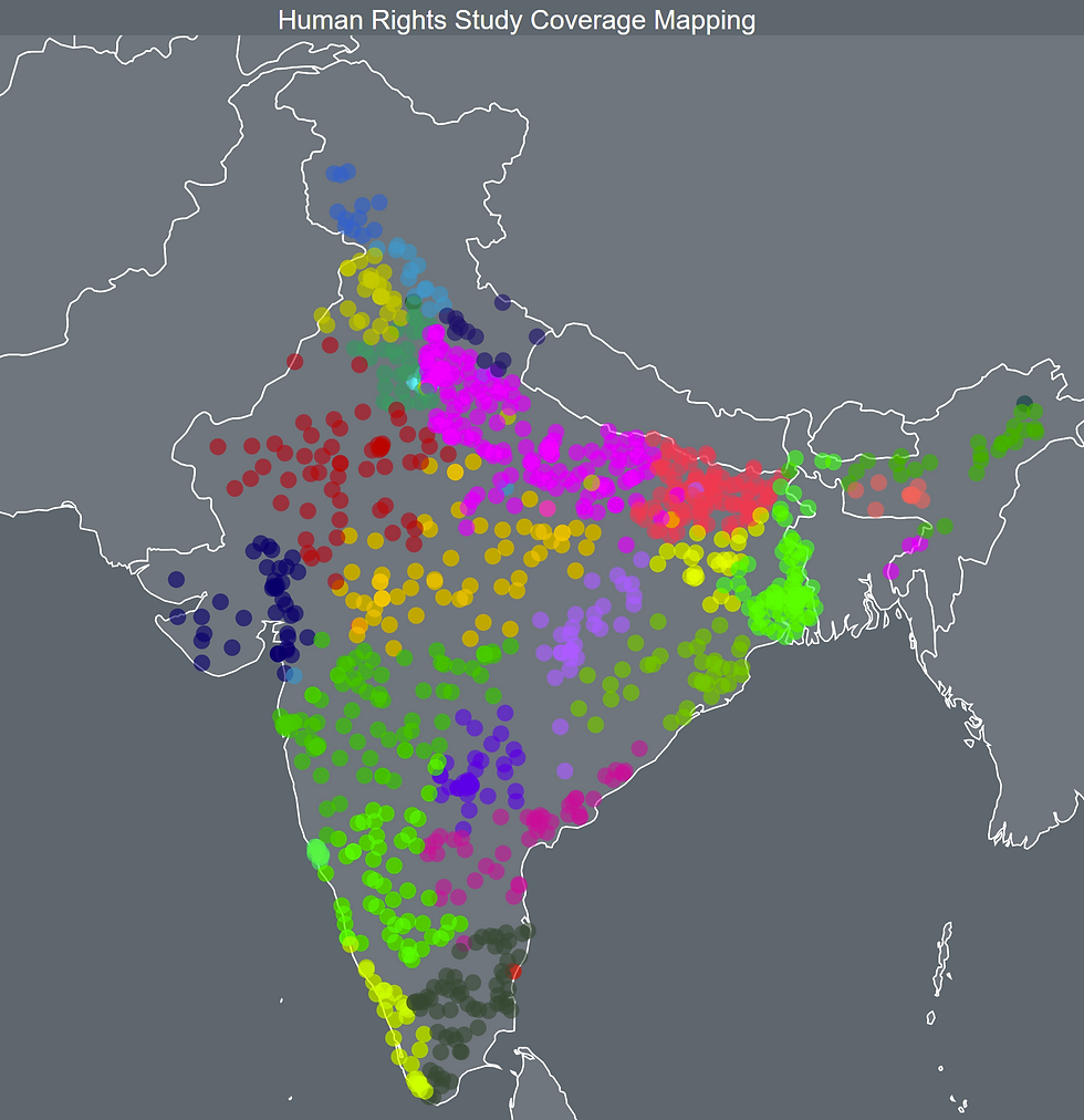 Gold Standard Sampling | Mediatracker