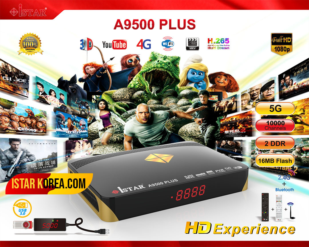 Istar Korea Box | Istar Korea | United Kingdom