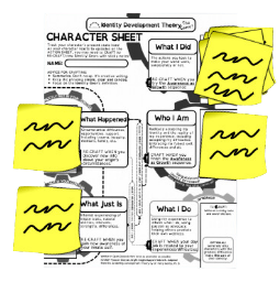 Identity Development Theory: The Game! | Bright Insight Support Network