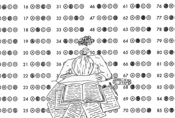 Standardized stress Standardized stress